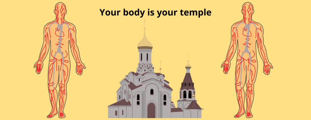 Your Body is Your Temple - Yahweh Virtual University